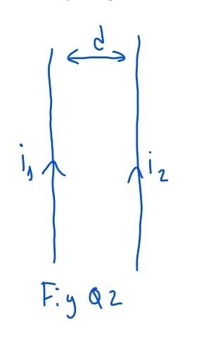 Solved Consider two infinitely long straight parallel wires, | Chegg.com