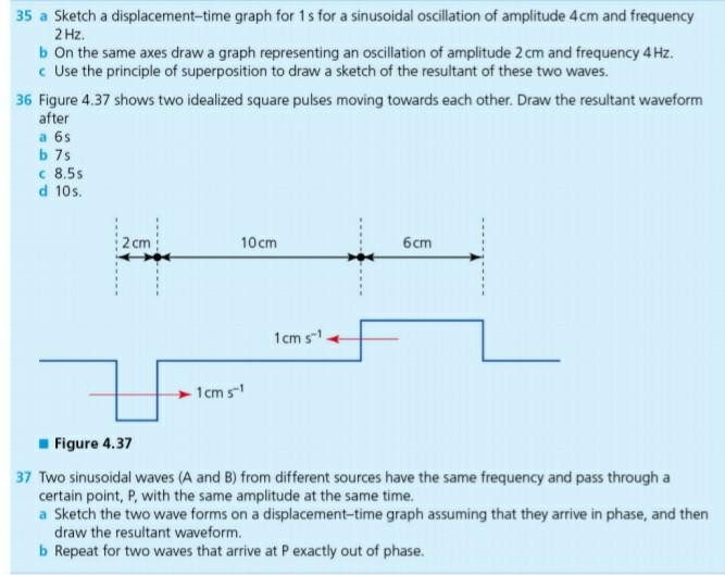 Solved 35 a Sketch a displacement-time graph for 1s for a | Chegg.com