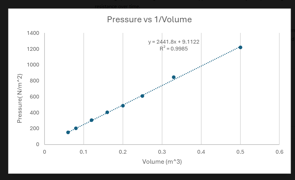 Solved by an EXPERT OPEN A WORD DOCUMENT AND BEGIN YOUR PAPER YOU SHOULD | Chegg.com