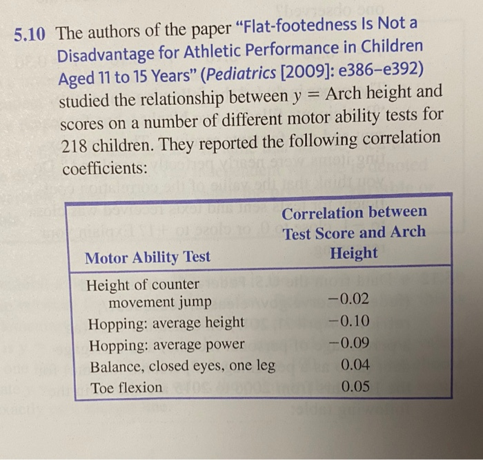 Solved 5.10 The authors of the paper “Flat-footedness Is Not | Chegg.com