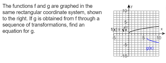 [solved] The Functions F And G Are Graphed In The Same Rec