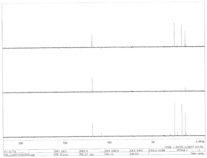Solved Find the signals for methylbutene. Label all the | Chegg.com