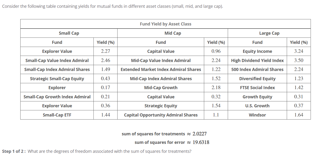 Solved Consider the following table containing yields for | Chegg.com