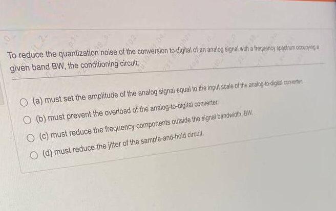 Solved To reduce the quantization noise of the conversion to | Chegg.com