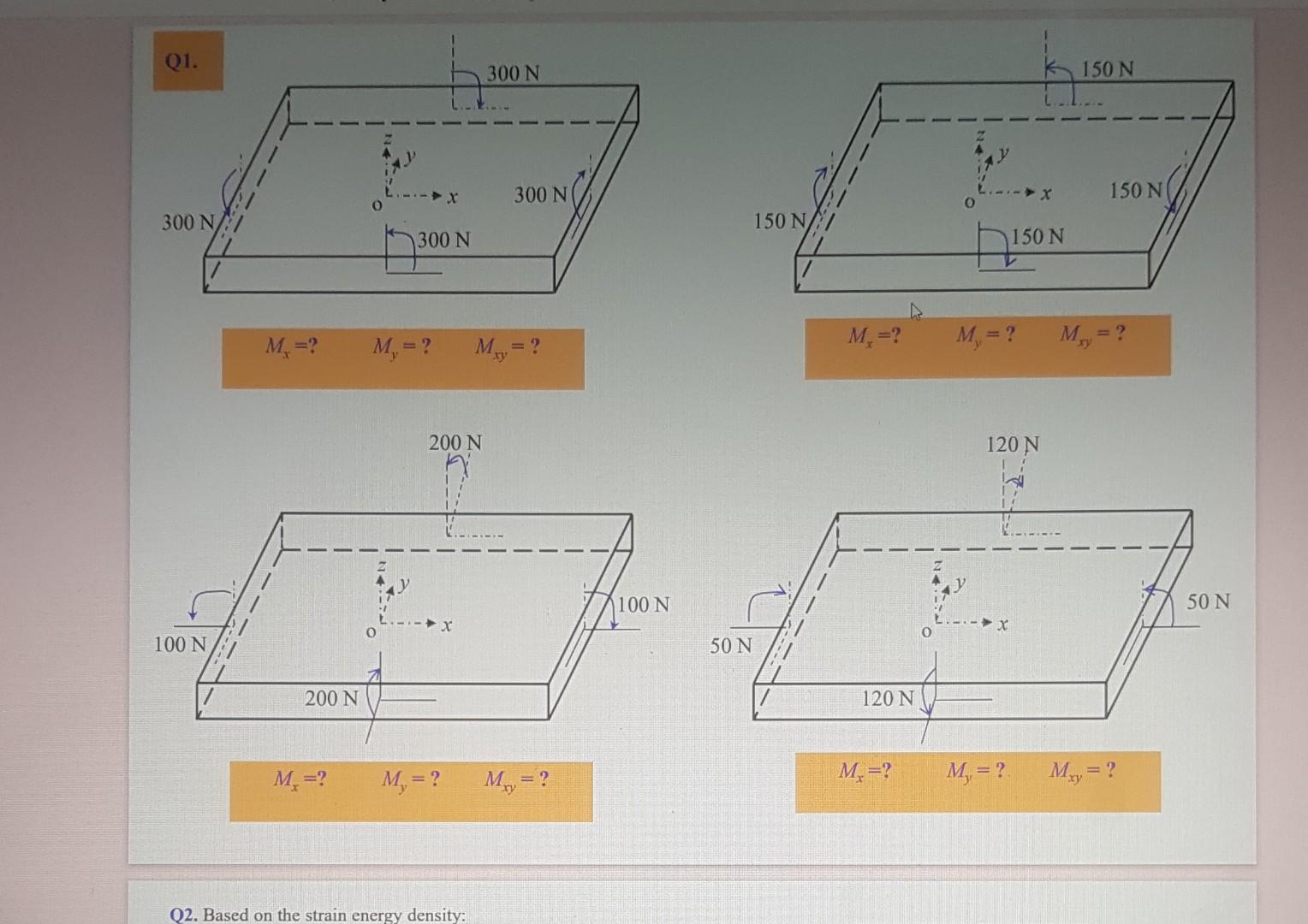 Solved Mx=?My=?Mxy=? Mx=?My=?Mxy=? Mx=?My=?Mxy=? | Chegg.com