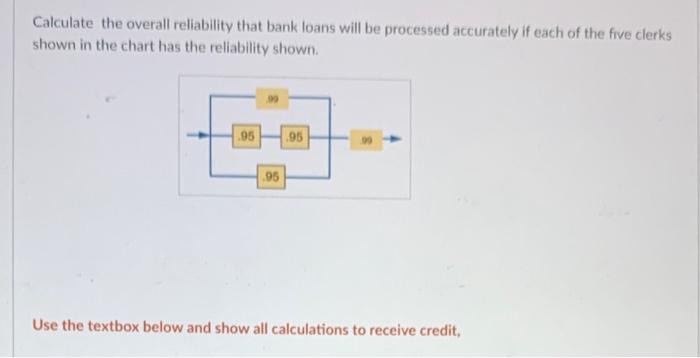 Solved Calculate the overall reliability that bank loans | Chegg.com