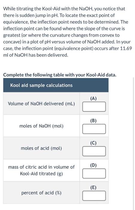 Solved Assume that 1.806 g of a Kool-Aid mix powder was | Chegg.com