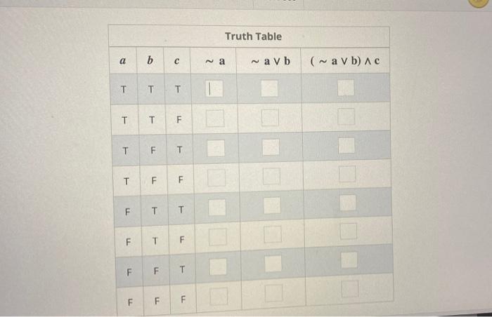Solved complete the truth table for the following | Chegg.com