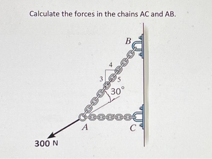 Solved Calculate the forces in the chains AC and AB. В. 4 3 | Chegg.com