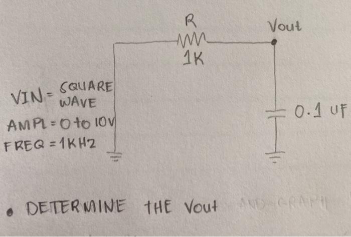 Solved R Vout 1K. VIN: SQUARE WAVE AMPL=0 to 10V FREQ=1 KHZ | Chegg.com