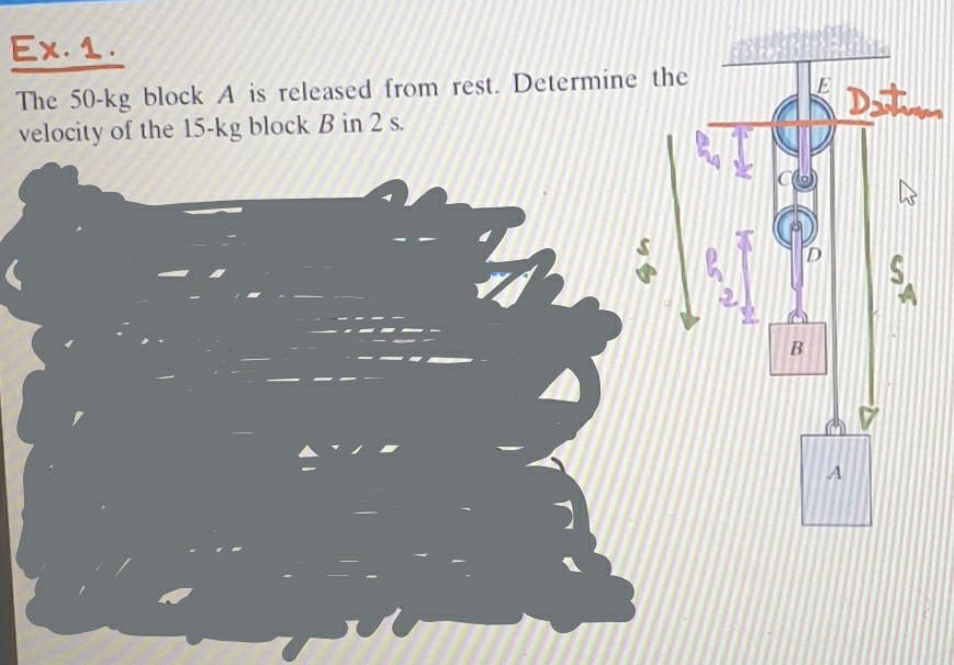 Solved Ex. 1 The 50-kg block A is released from rest. | Chegg.com Solved Ex. 1 The 50-kg block A is released from rest. | Chegg.com