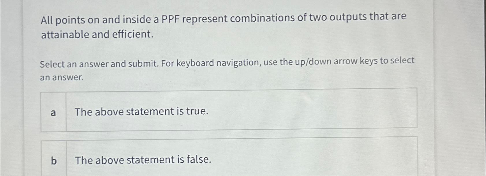 Solved All points on and inside a PPF represent combinations | Chegg.com