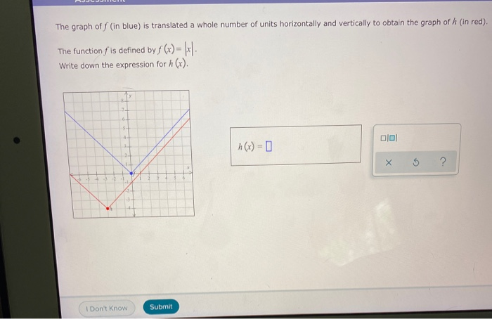 Solved The graph off (in blue) is translated a whole number | Chegg.com