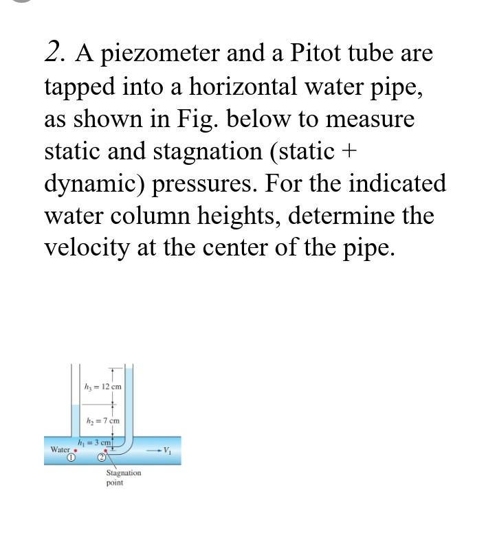 Solved a 2. A piezometer and a Pitot tube are tapped into a | Chegg.com