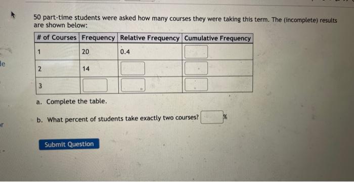 Solved 50 part-time students were asked how many courses | Chegg.com