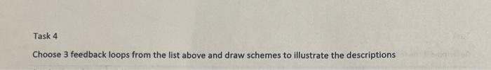 Task 4 Choose 3 feedback loops from the list above | Chegg.com