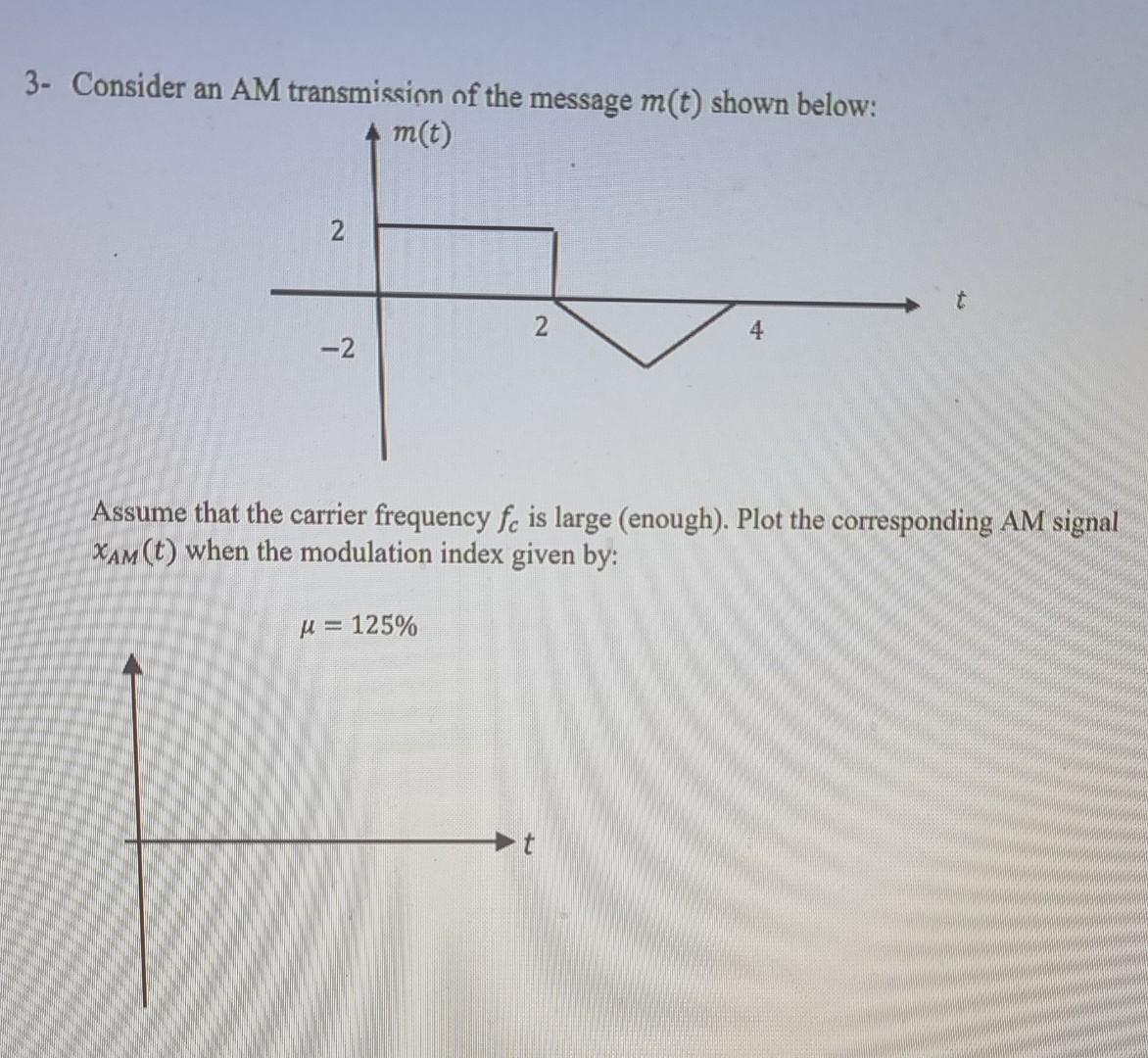 Solved 3- Consider an AM transmission of the message m(t) | Chegg.com