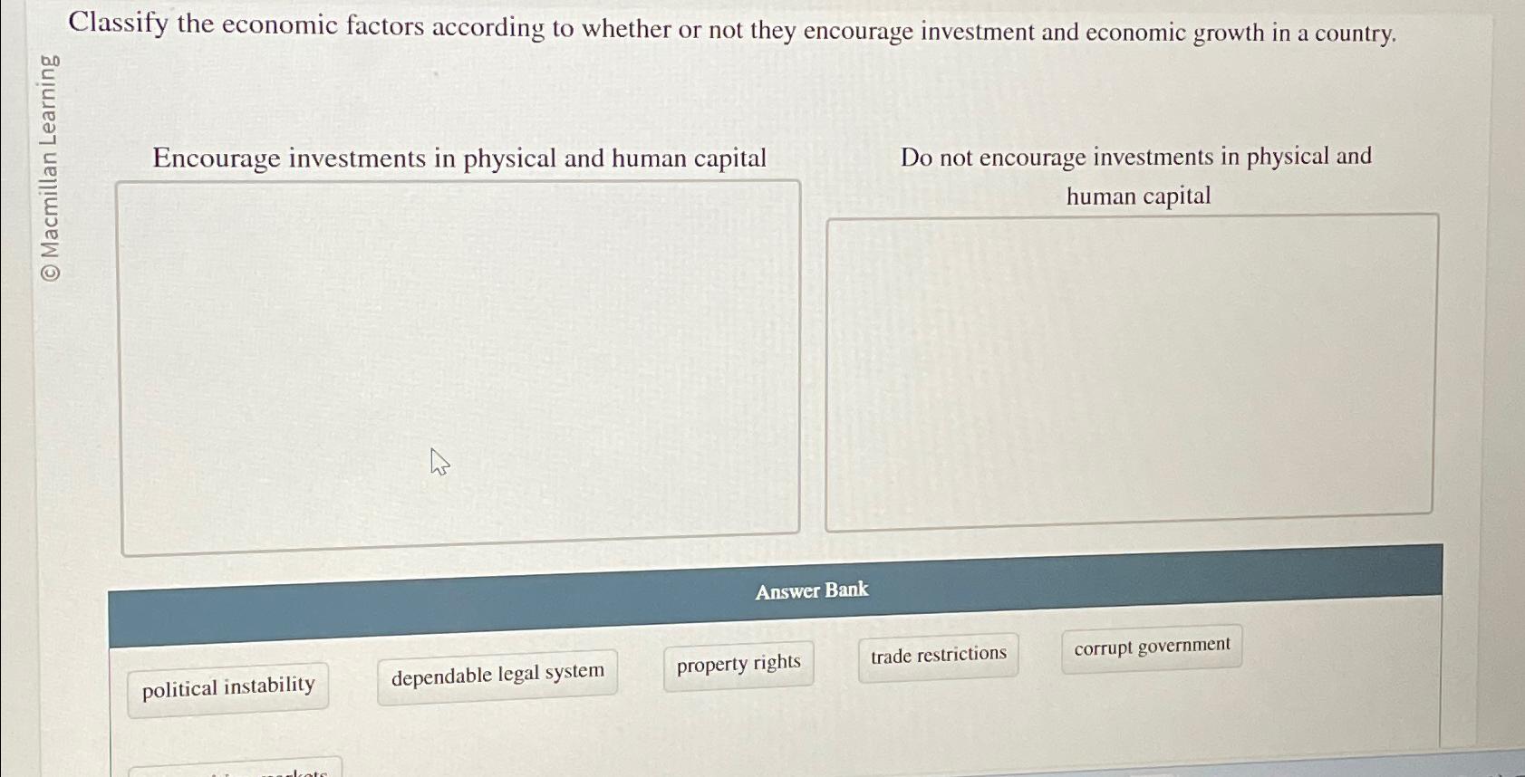 Solved Classify the economic factors according to whether or | Chegg.com