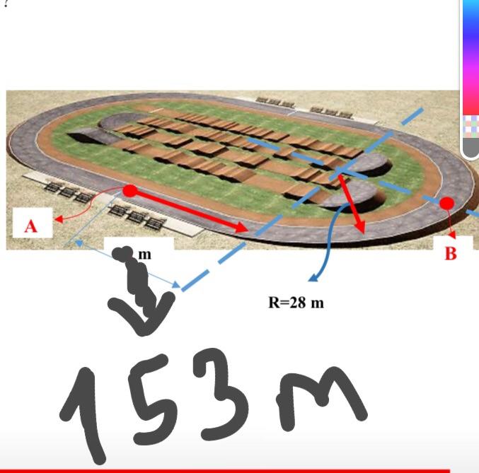 Solved Velodrome cyclingspecial arranged for racesit is a | Chegg.com