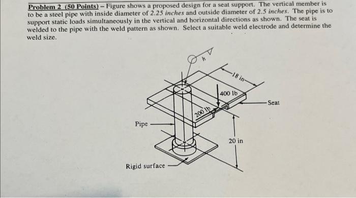 Problem 2 (50 Points) - Figure shows a proposed | Chegg.com