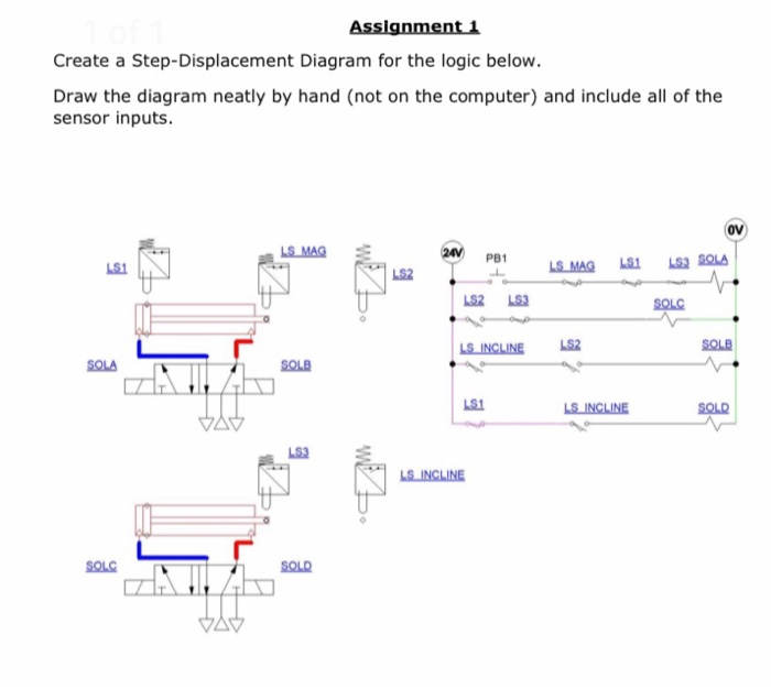 Solved Assignment 1 Create a Step-Displacement Diagram for | Chegg.com