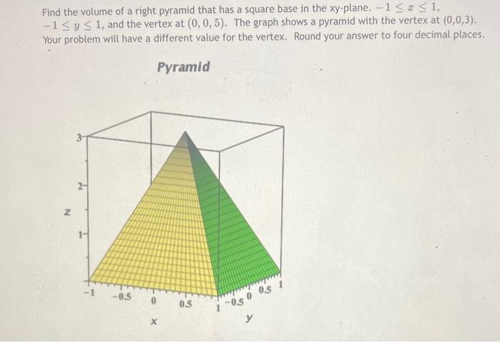 Solved Find the volume of a right pyramid that has a square | Chegg.com