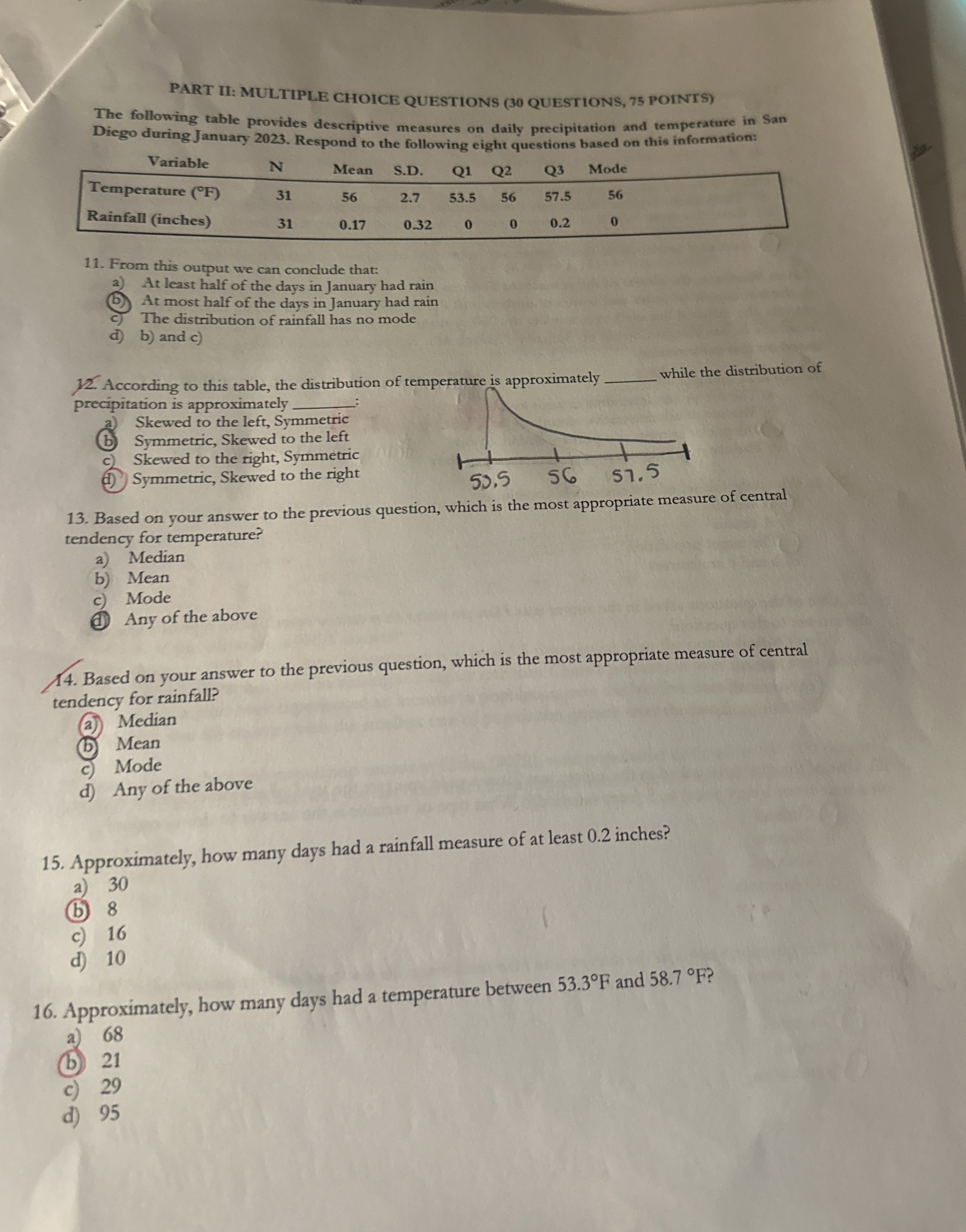 Solved PART II: MULTIPLE CHOICE QUESTIONS ( 30 QUESTIONS, | Chegg.com Solved PART II: MULTIPLE CHOICE QUESTIONS ( 30 QUESTIONS, | Chegg.com