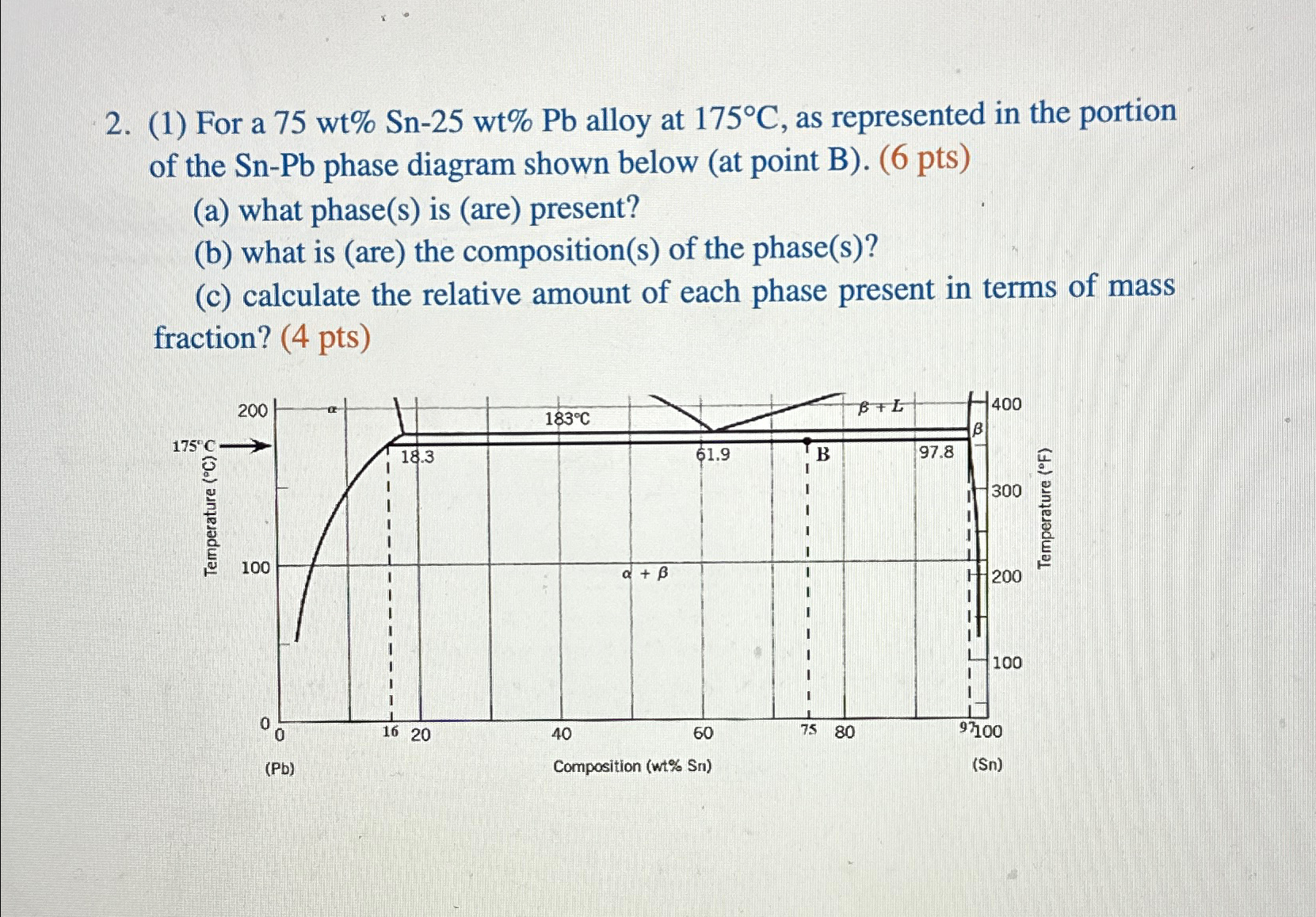 Solved (1) ﻿For a 75wt%Sn-25wt%Pb ﻿alloy at 175°C, ﻿as | Chegg.com