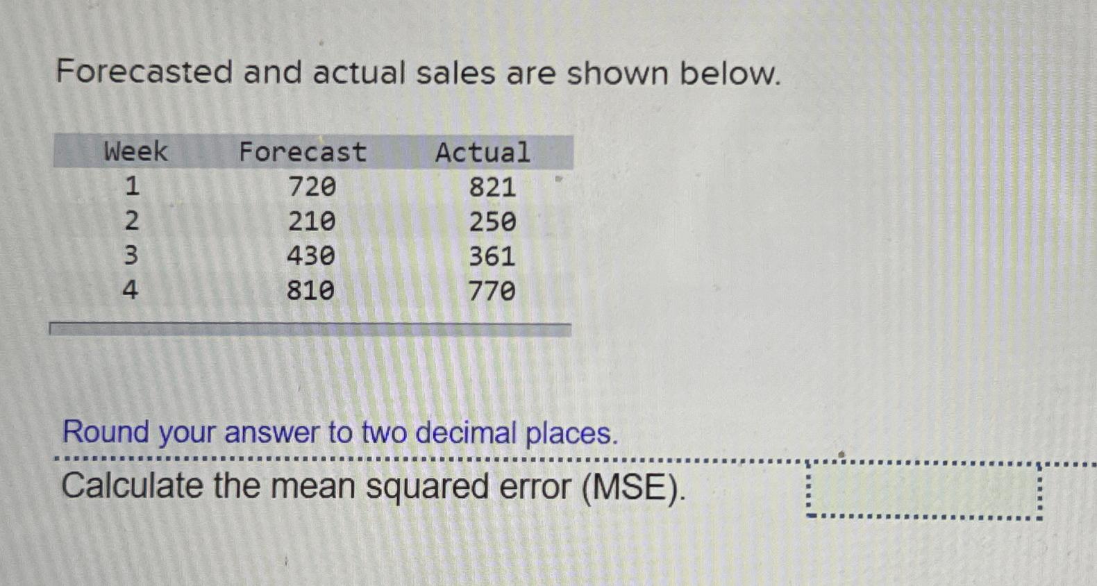 Solved Forecasted and actual sales are shown | Chegg.com