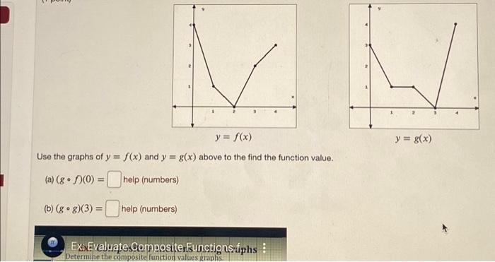 Solved (b) (g. g)(3) = y = f(x) Use the graphs of y = f(x) | Chegg.com