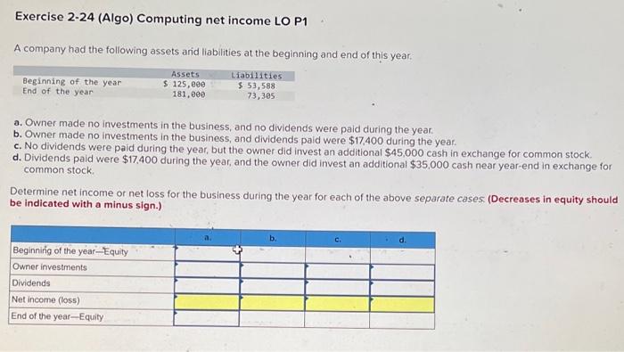 Solved Exercise 2-24 (Algo) Computing net income LO P1 A | Chegg.com