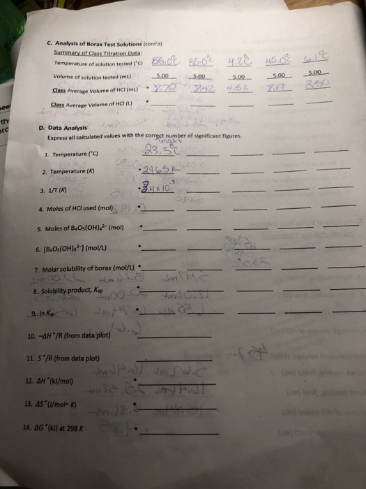 Experiment 26 Report Sheet Thermodynamics of the | Chegg.com