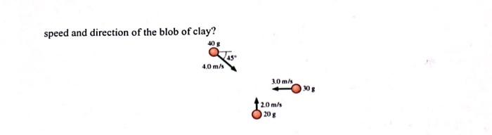 Solved 6) Three balls of clay shown in the figure collide | Chegg.com
