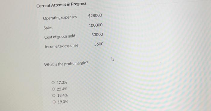 Solved Current Attempt in Progress What is the profit | Chegg.com