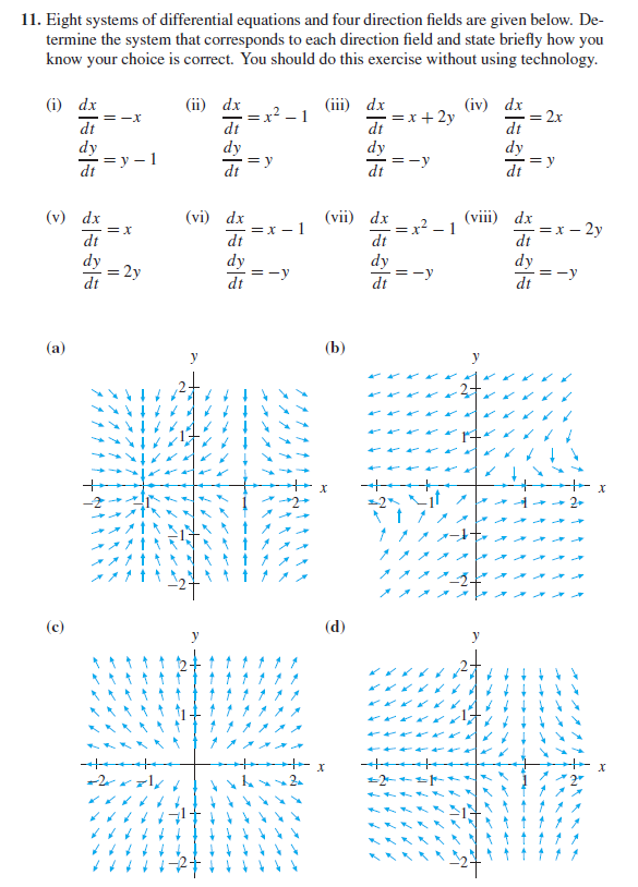 Solved Eight systems of differential equations and four | Chegg.com
