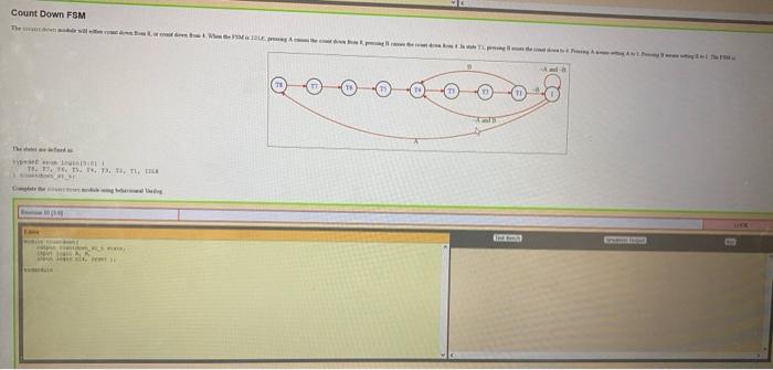 Count Down FSM The countdown module will either count | Chegg.com