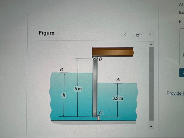 Solved The tide gate opens automatically when the tide water | Chegg.com
