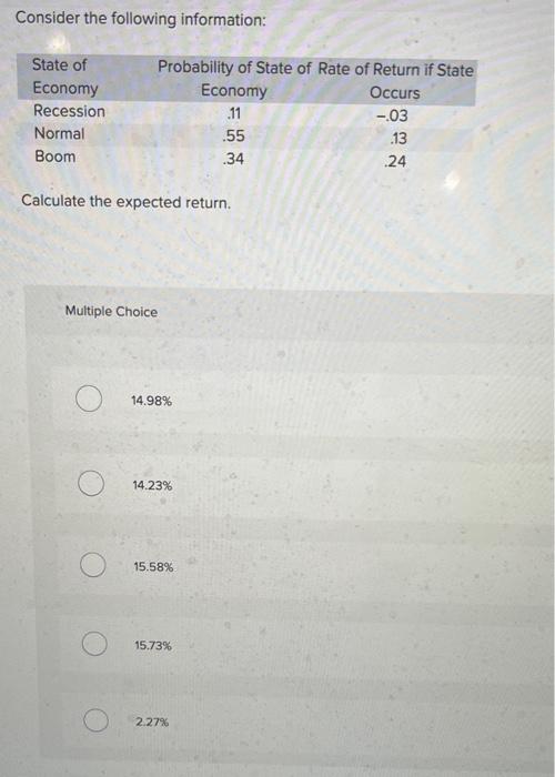 Solved Consider the following information: Calculate the | Chegg.com