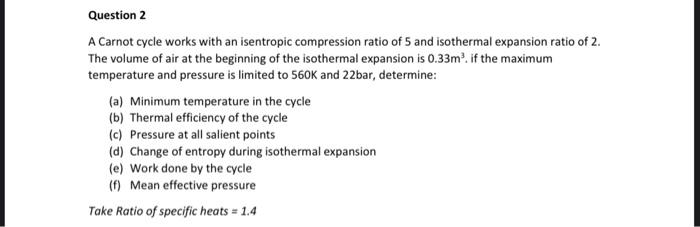 Solved A Carnot cycle works with an isentropic compression | Chegg.com
