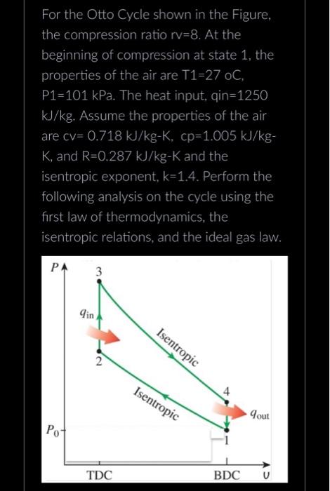 Solved For the Otto Cycle shown in the Figure, the | Chegg.com