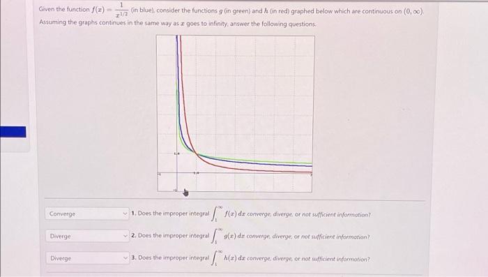 Solved Given the function f(x) = = 1 (in blue), consider the | Chegg.com