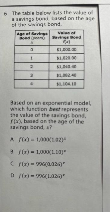 Solved 6 The table below lists the value of a savings bond, | Chegg.com