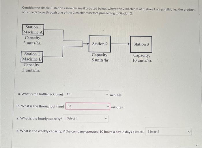 Solved Consider the simple 3-station assembly line | Chegg.com