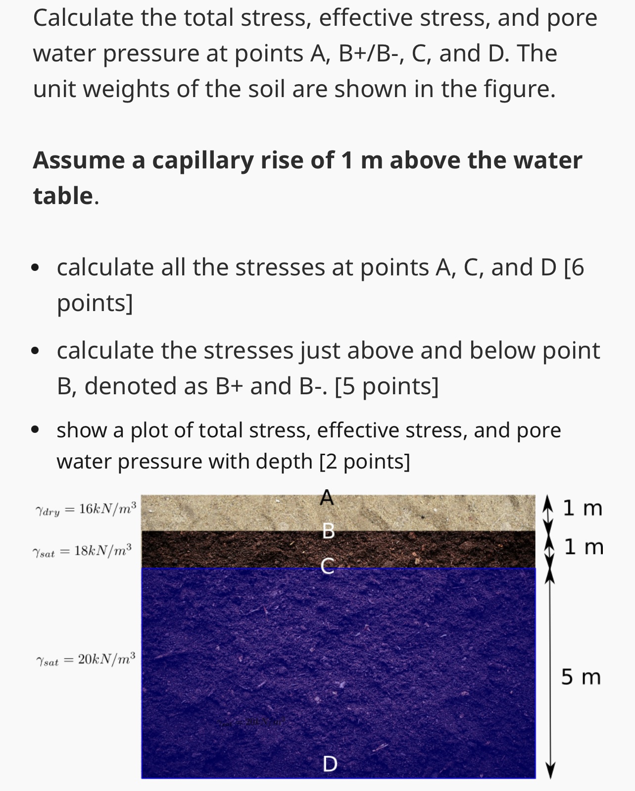 Solved Calculate the total stress, effective stress, and | Chegg.com
