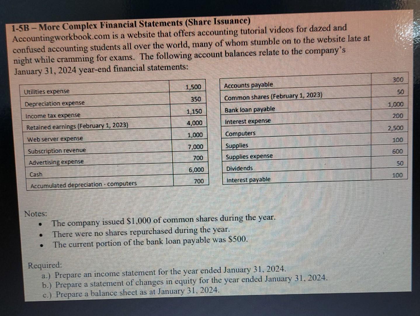 Solved 1-5B - More Complex Financial Statements (Share | Chegg.com
