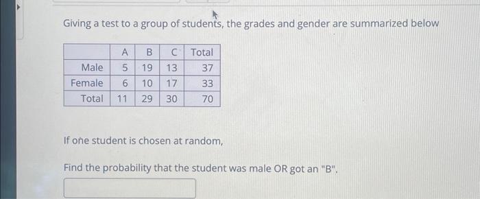 Solved Giving a test to a group of students, the grades and | Chegg.com