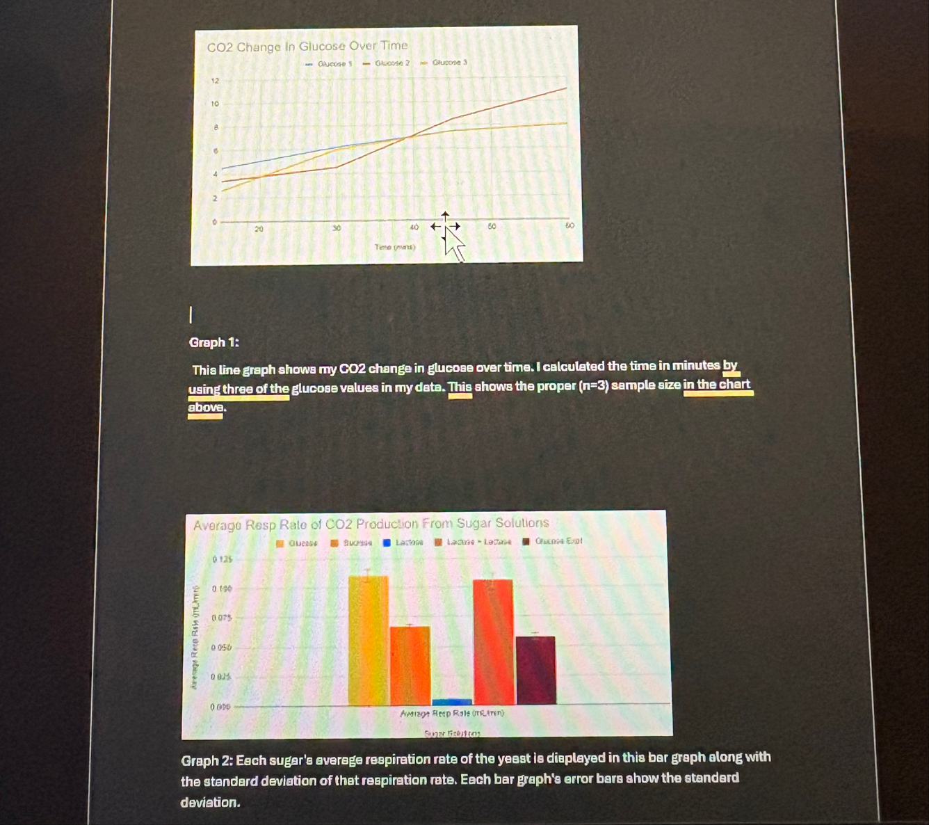 Solved Part C. ﻿Discuss results, in typed, complete | Chegg.com