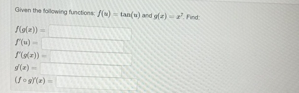 Solved Given the following functions: f(u)=tan(u) ﻿and | Chegg.com