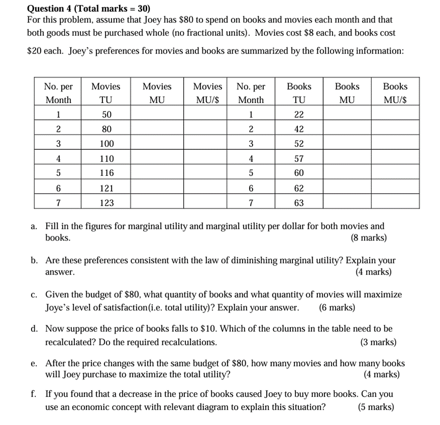 Solved Question 4 (Total marks =30 )For this problem, assume | Chegg.com