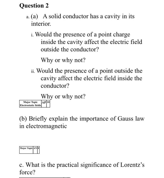 Solved Question 2 a. (a) A solid conductor has a cavity in | Chegg.com